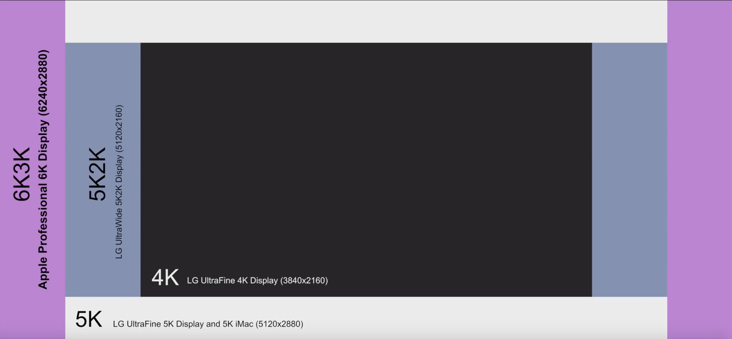 Why won't Apple redesign the iMac!? | MacRumors Forums Why won't Apple redesign the iMac!? | MacRumors Forums