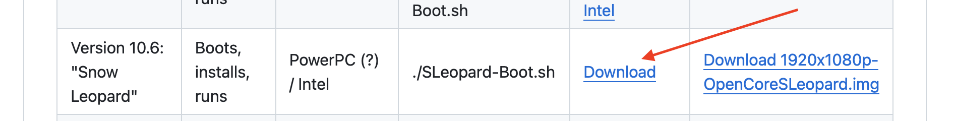 Install Snow Leopard In Qemu Utm And Vmware Fusion Macrumors Forums