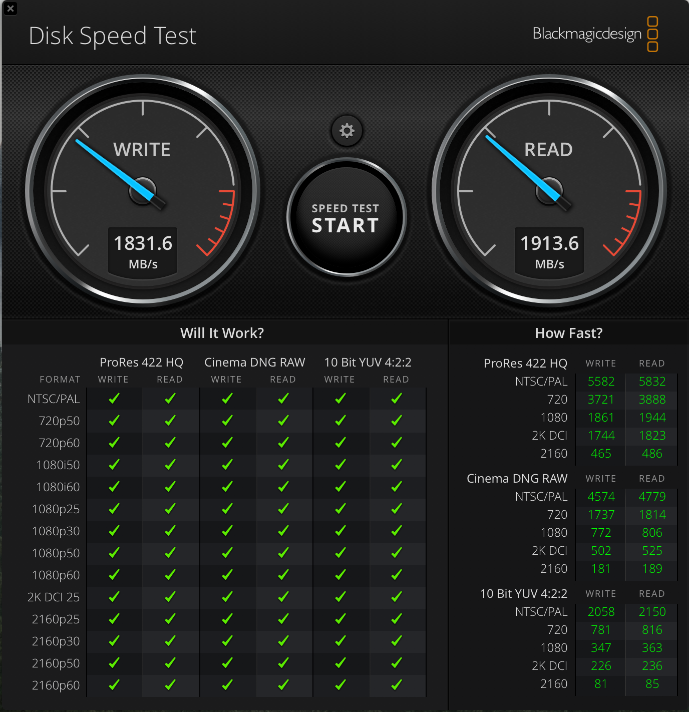Gerarchia Ruscello Diverso Ssd 512 Vs 256 Architetto Migrazione Per
