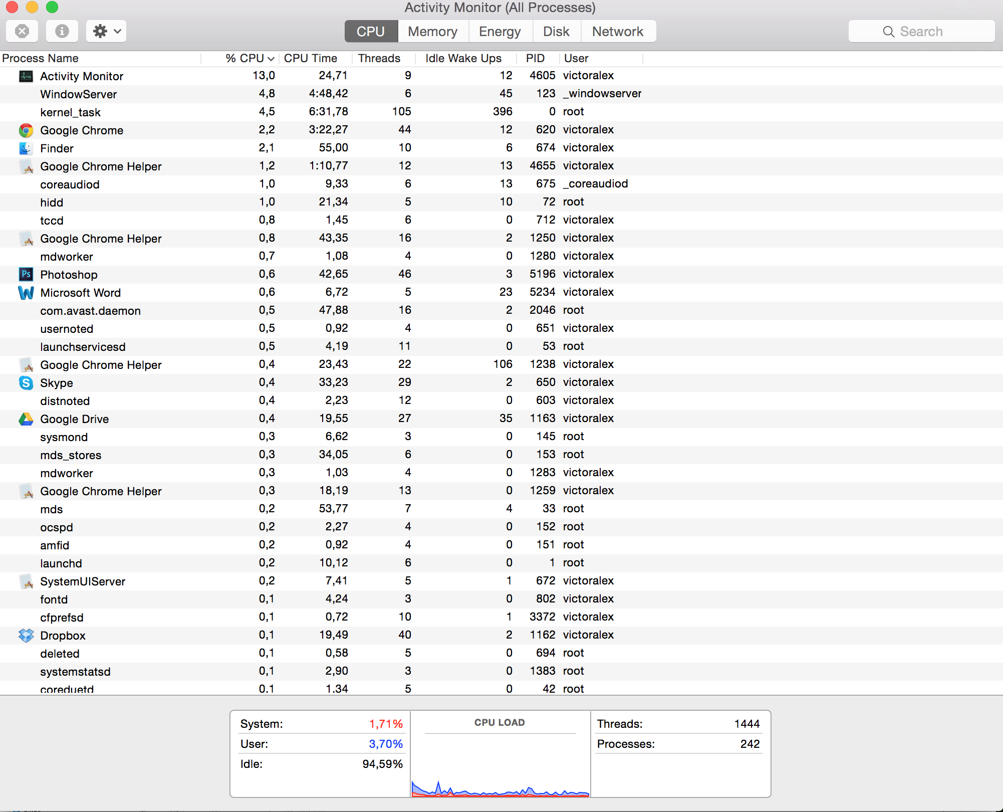 High memory usage, MacBook PRO Retina 16Gb i7 | MacRumors Forums High memory usage, MacBook PRO Retina 16Gb i7 | MacRumors Forums