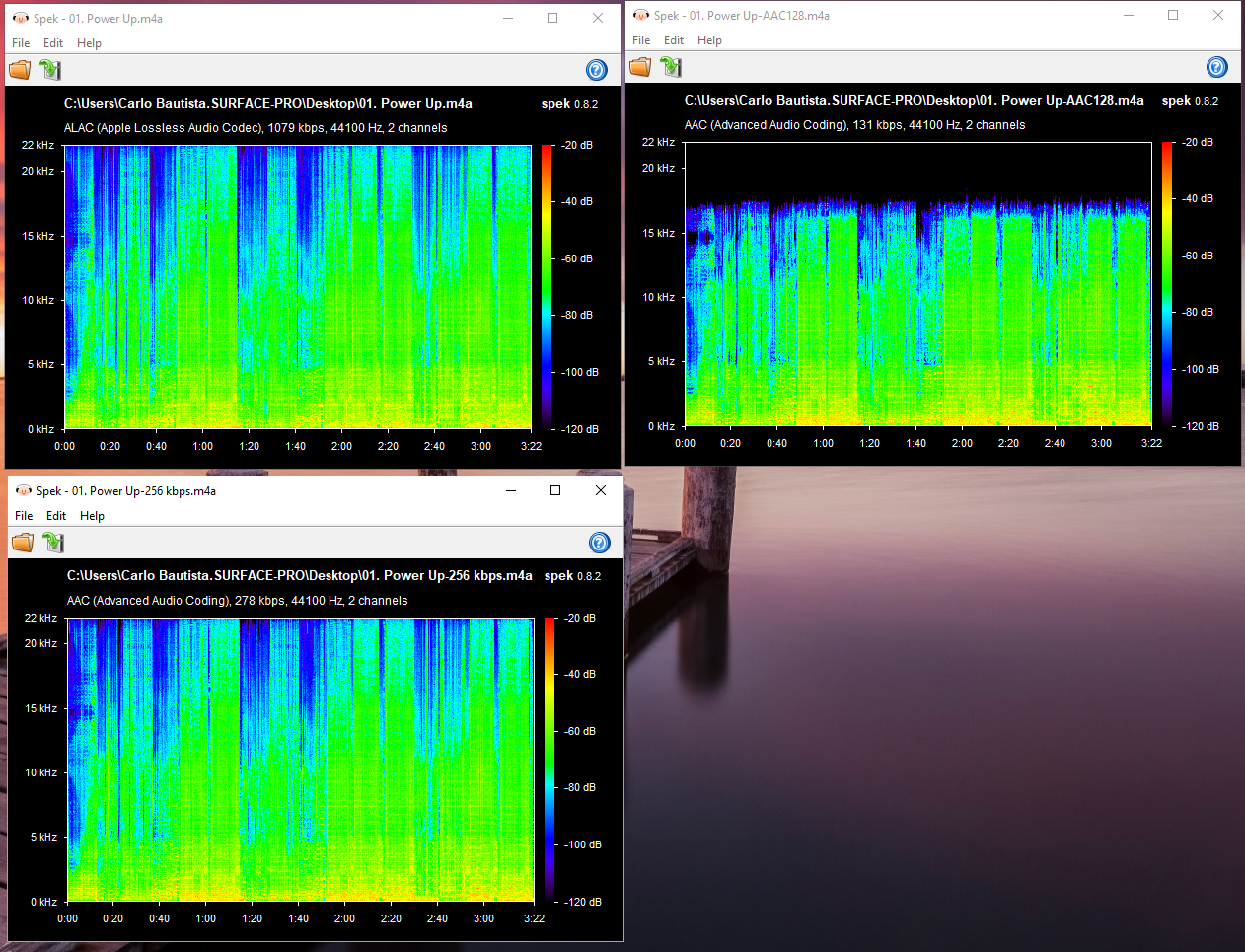 128 Kbps MP3 Vs 256 Kbps AAC iTunes Music MacRumors Forums