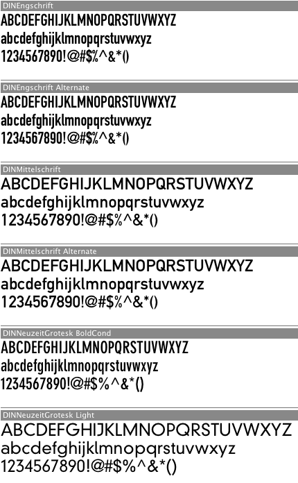 Architectural Drafting Font