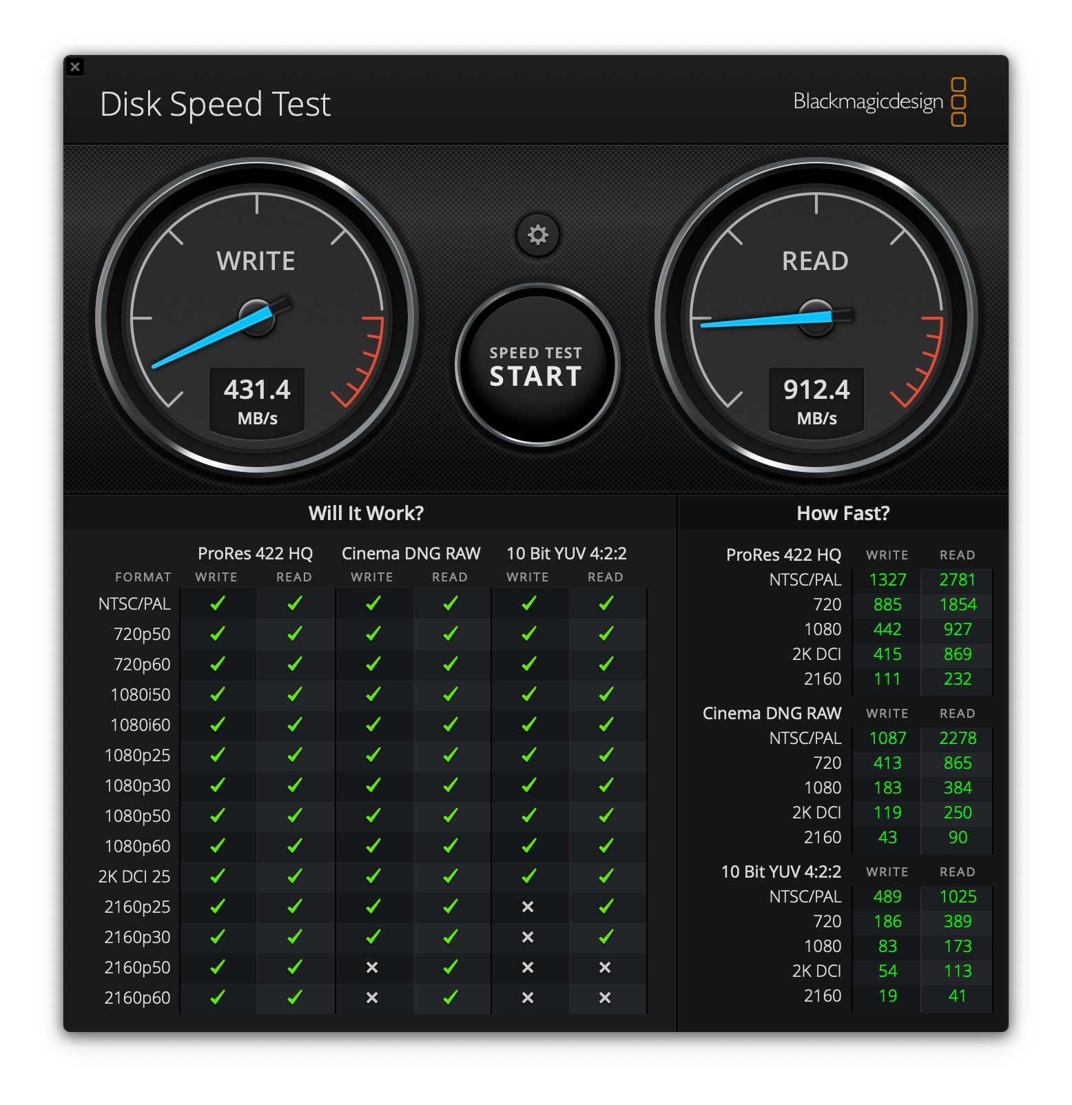 Slow External SSD Write Speeds In Catalina MacRumors Forums