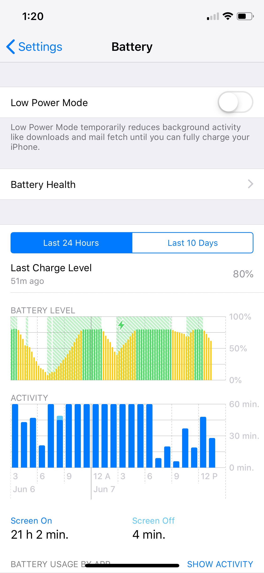 Weird FaceTime battery issue - thoughts? | MacRumors Forums Weird FaceTime battery issue - thoughts? | MacRumors Forums