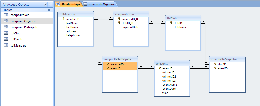 Help With Entity Relationship Diagrams In MS Access MacRumors Forums