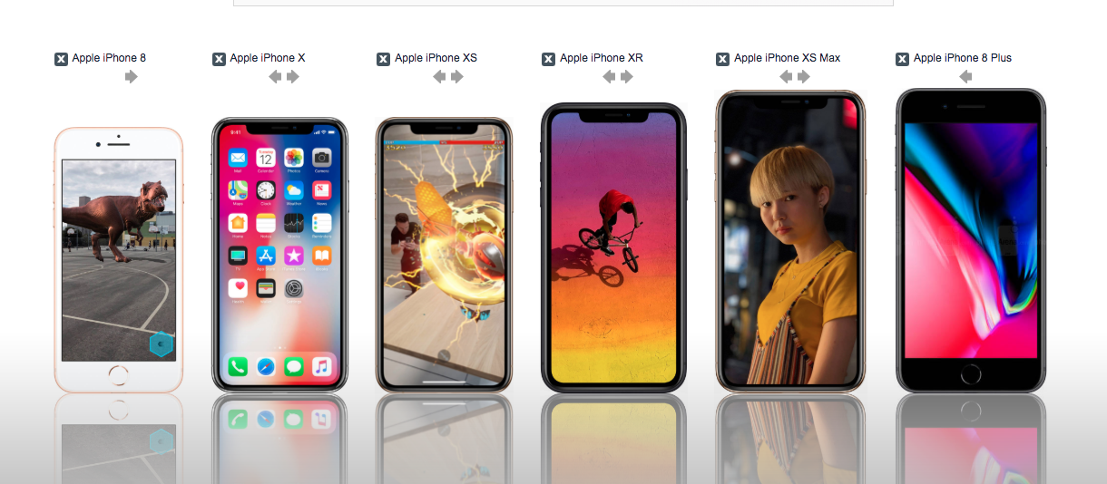 Iphone Screen Size Comparison - New Gadget Iphone Screen Size Comparison - New Gadget