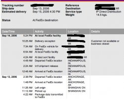 How accurate are FedEx estimated delivery time-of-day quotes ...